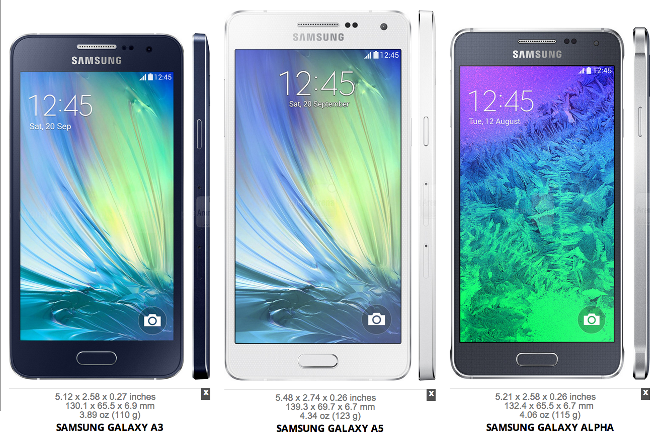 Samsung Galaxy A5 Fiche Technique Et Caract ristiques Test Avis