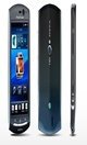 Sony Ericsson Xperia neo V specs and features