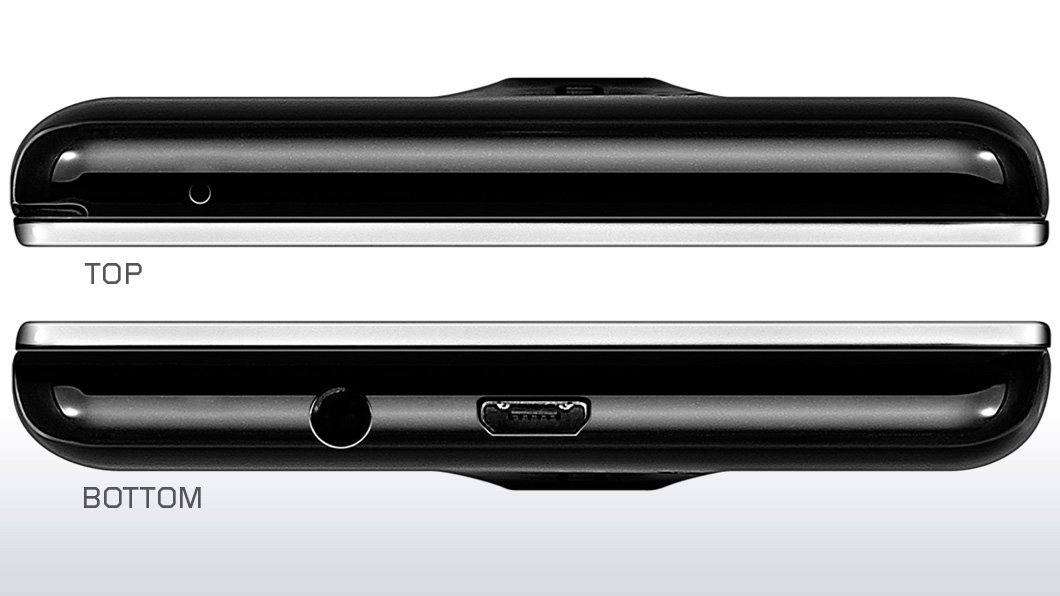 Lenovo A536 Geekbench score (real) - PhonesData